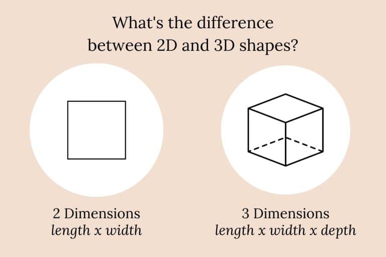 32 Shape Names with Pictures (2D & 3D Examples)