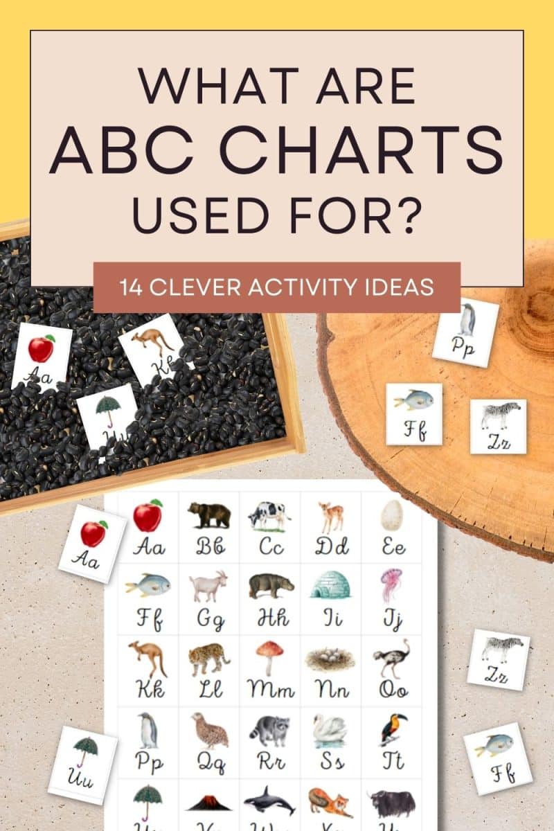 How to use an ABC Chart to Learn the Alphabet (6 Free Printables)
